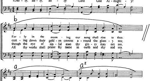 How to DJ: Phrasing The Perfect Mix - DJ TechTools