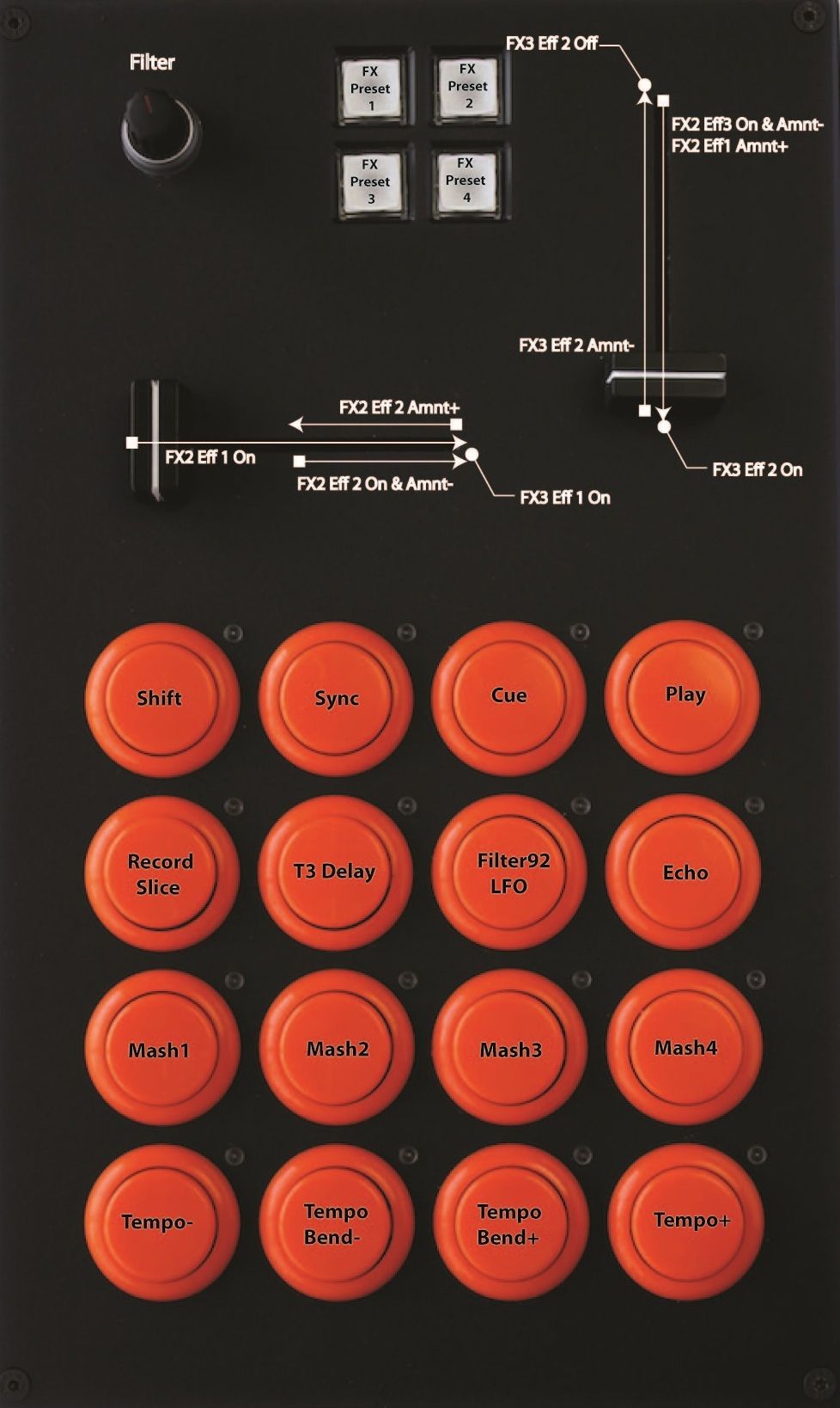 Mappings - DJ TechTools