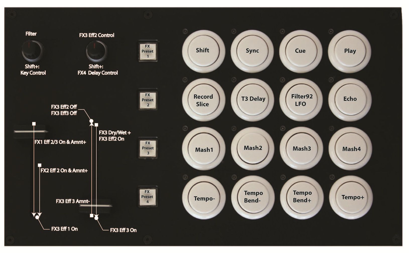 Mappings - DJ TechTools