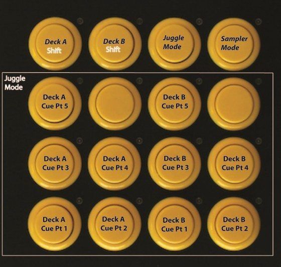 Midi Fighter Mappings for Serato Scratch Live - DJ TechTools