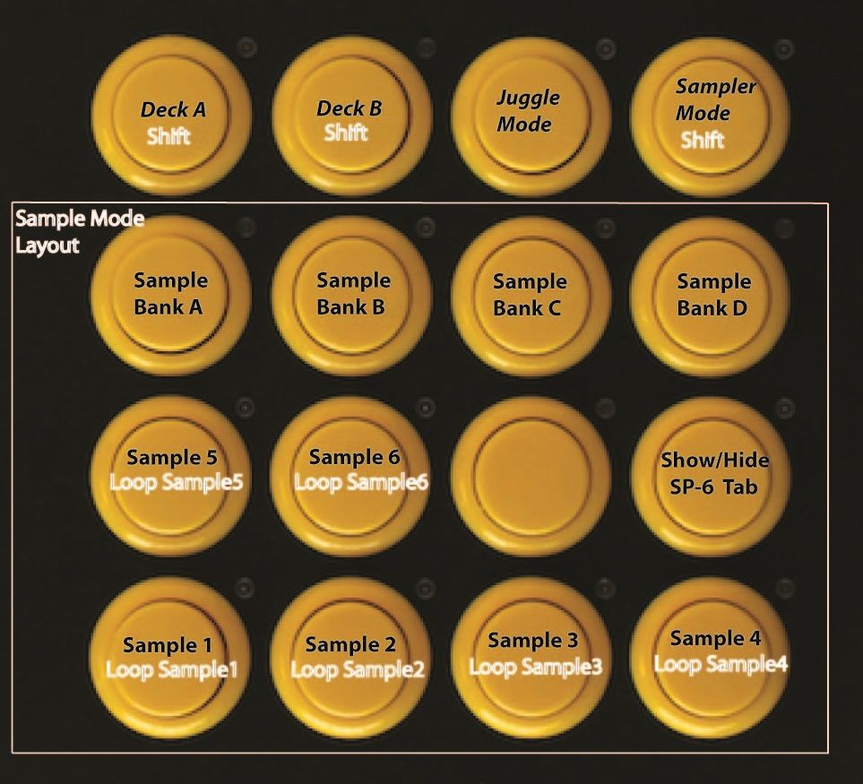 Midi Fighter Mappings for Serato Scratch Live - DJ TechTools