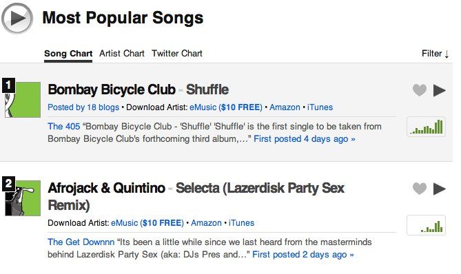 Great Ways to Discover New Music - DJ TechTools