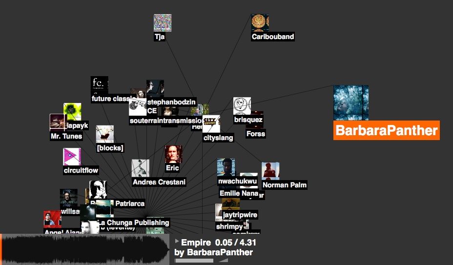 Great Ways to Discover New Music - DJ TechTools