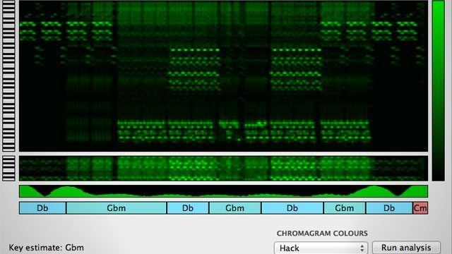 Key Detection Software Comparison: 2014 Edition - DJ TechTools