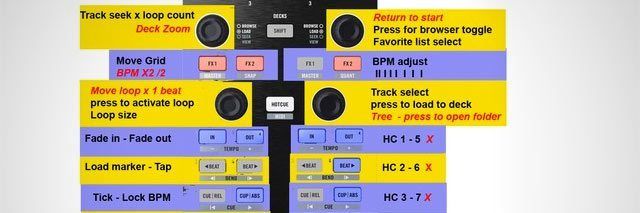 10 Powerful MIDI Mappings Designed By DJTT's Maps Community - DJ TechTools