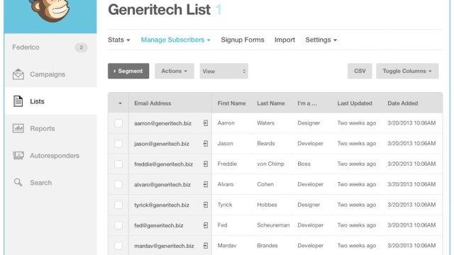 Email Marketing 101: Subject Lines, Consistency, and Sample Script - DJ ...