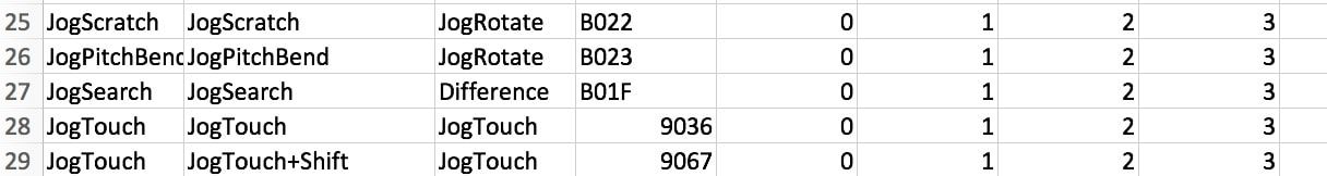 How To Hack Rekordbox DJ To Use Any Controller's Jogwheels - DJ TechTools