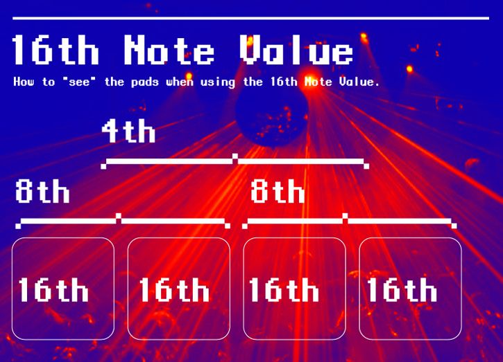 Breaking the Four by Four: a primer on playing in odd time signatures ...