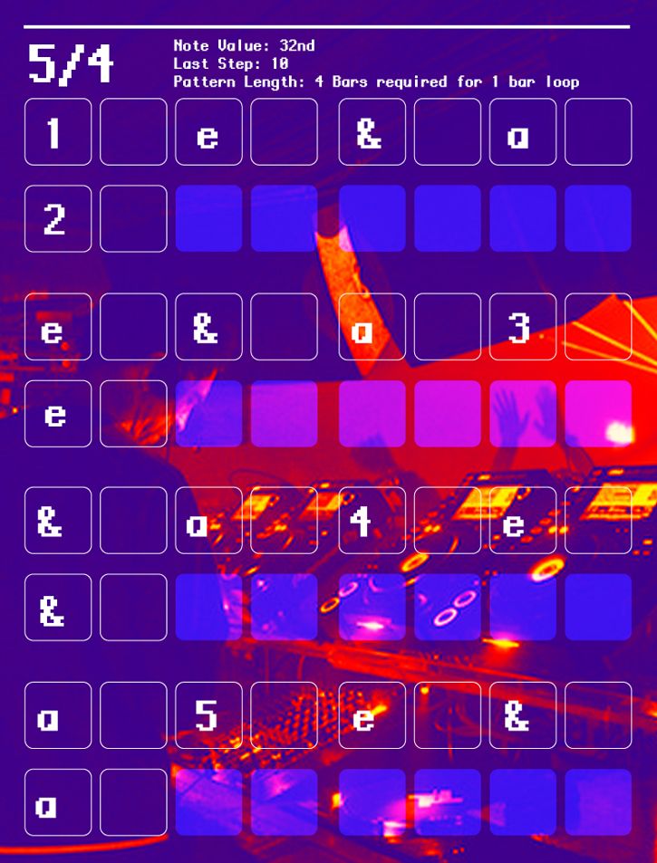 Breaking the Four by Four: a primer on playing in odd time signatures ...