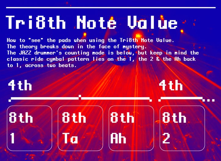Breaking the Four by Four: a primer on playing in odd time signatures ...