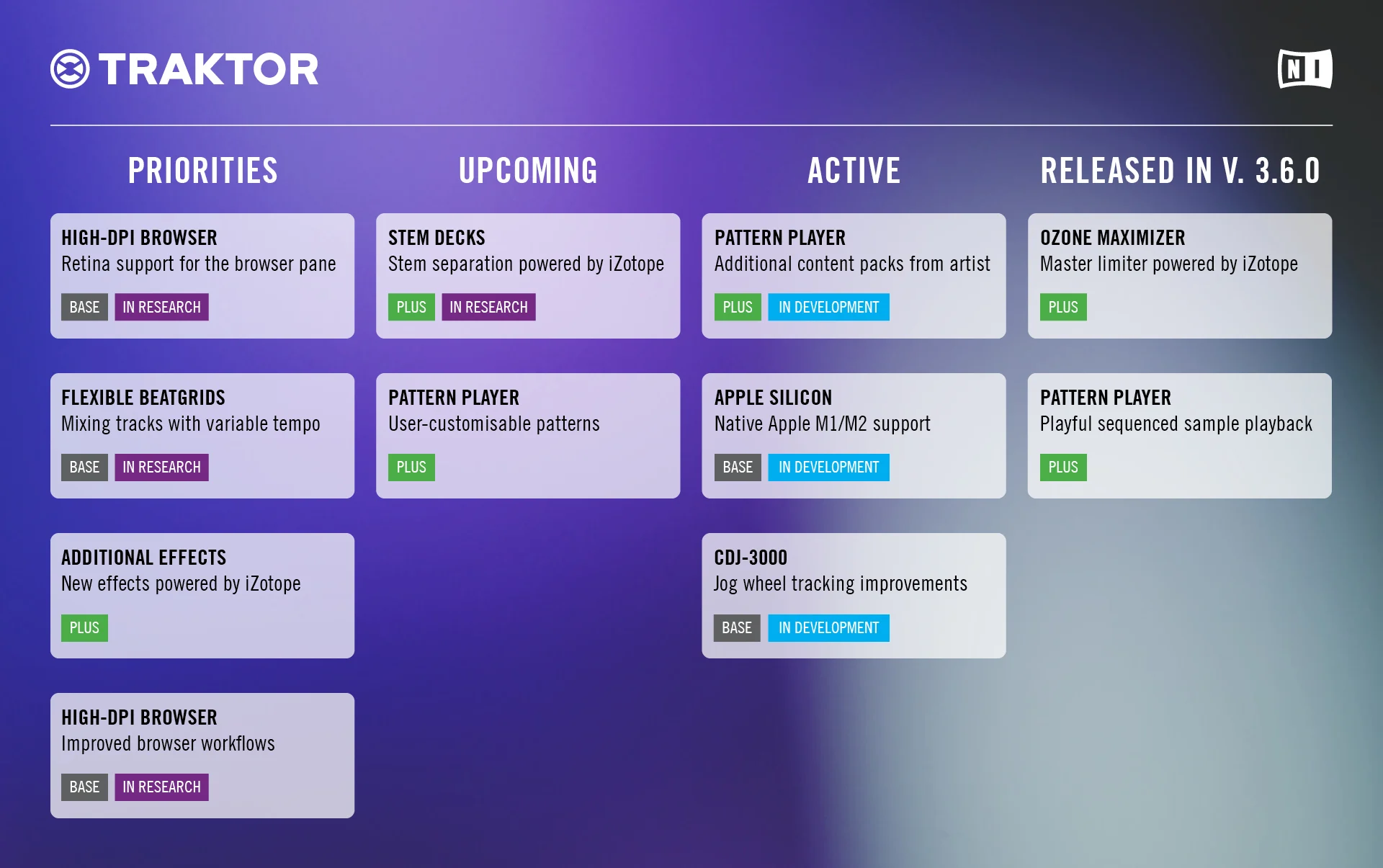 Traktor Pro 3.6 releases, as well as a feature roadmap... - DJ TechTools