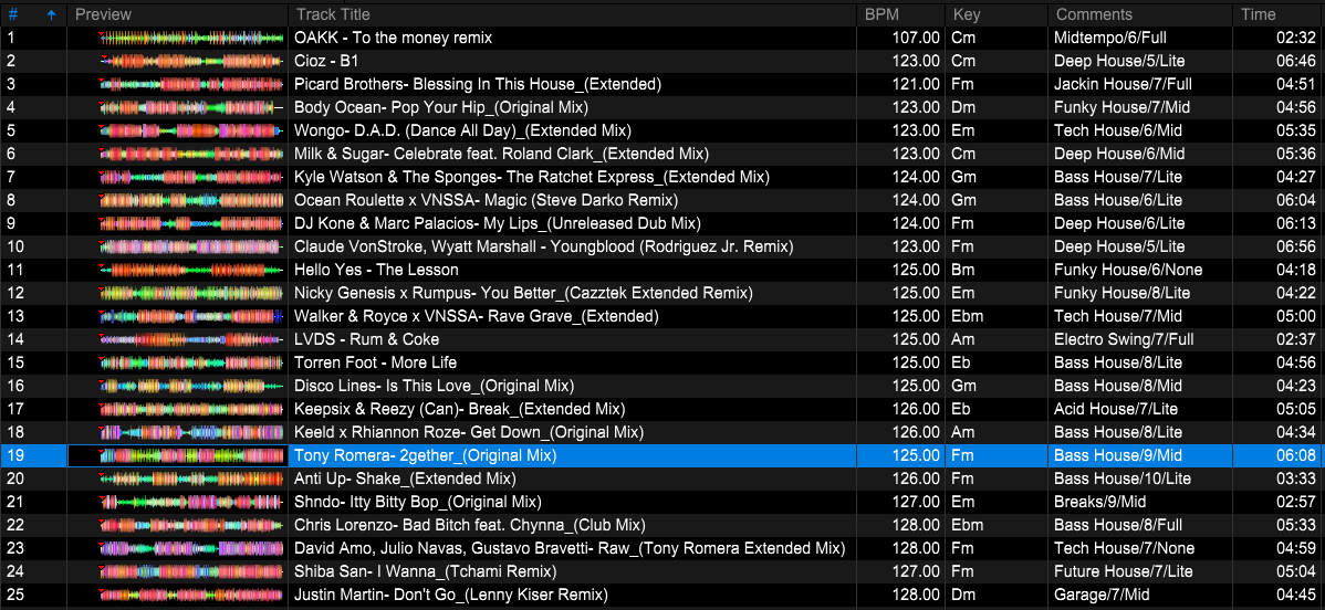 Controlling the dancefloor: a guide on organizing playlists by energy ...
